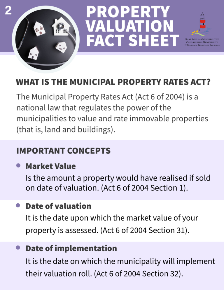 Property Valuation Fact Sheets - Cape Agulhas