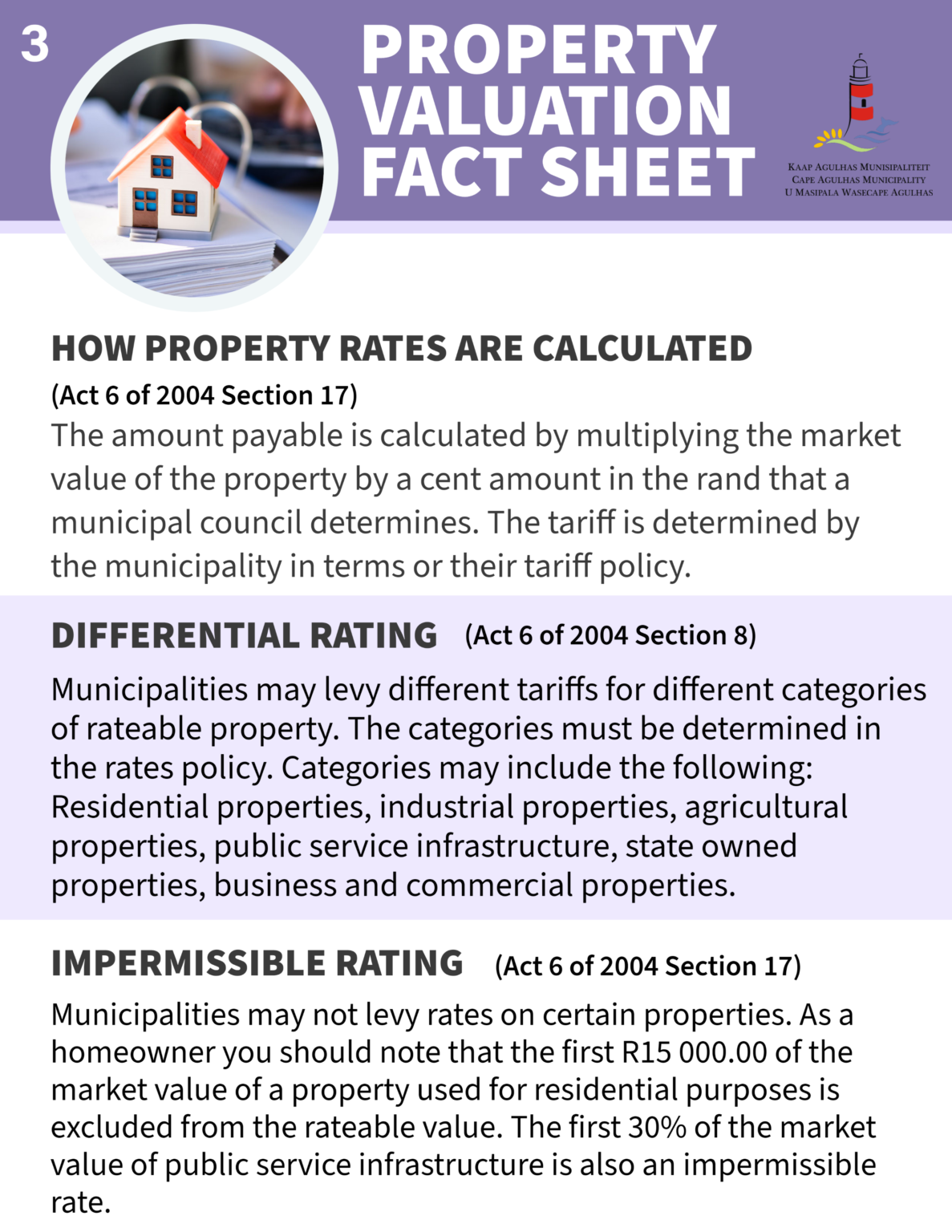 Property Valuation Fact Sheets - Cape Agulhas