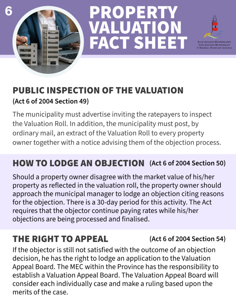 Property Valuation Fact Sheets - Cape Agulhas